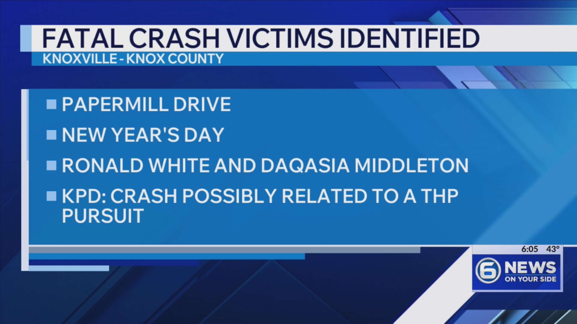 Two identified after fatal crash on New Year’s Day in West Knoxville ...