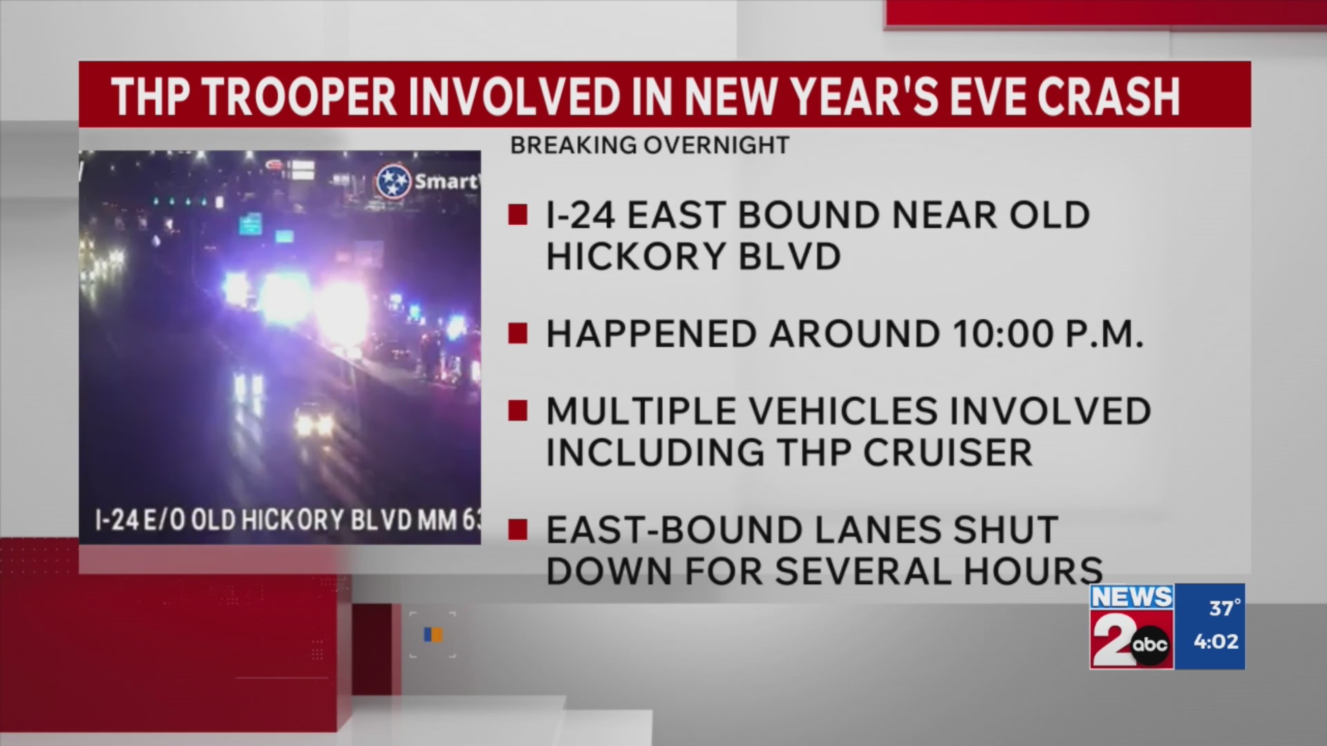 THP trooper involved in crash on I-24 – WKRN News 2