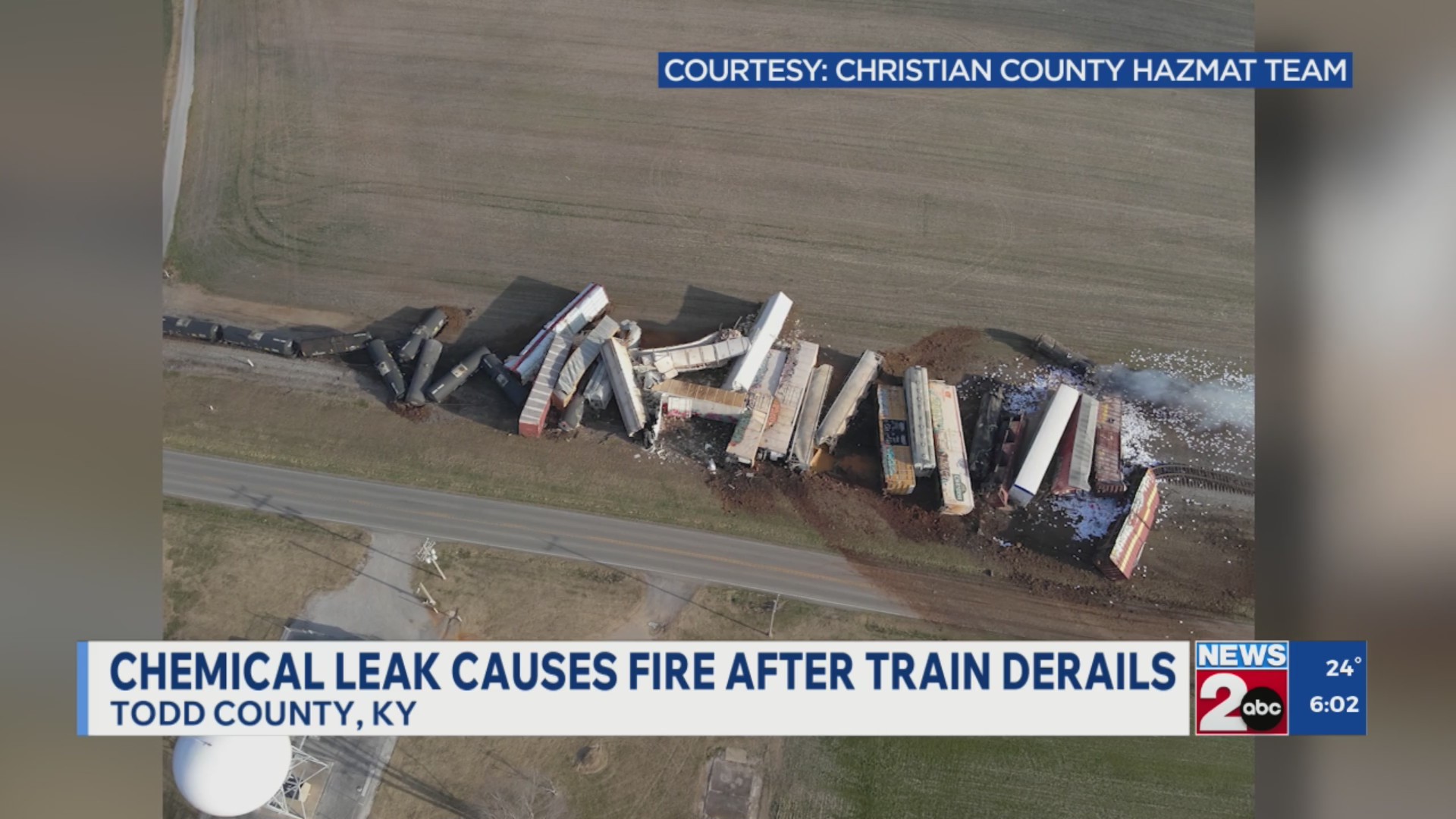Chemical leak causes fire after KY train derails – WKRN News 2