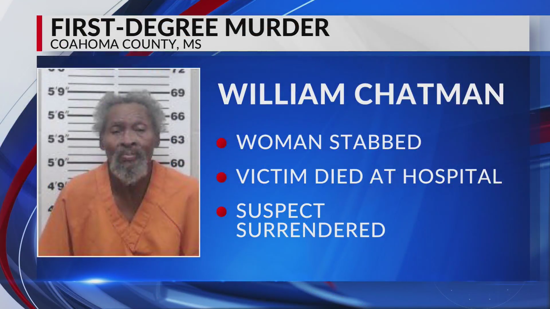 MS murder suspect accused of stabbing woman, fleeing scene – WREG.com