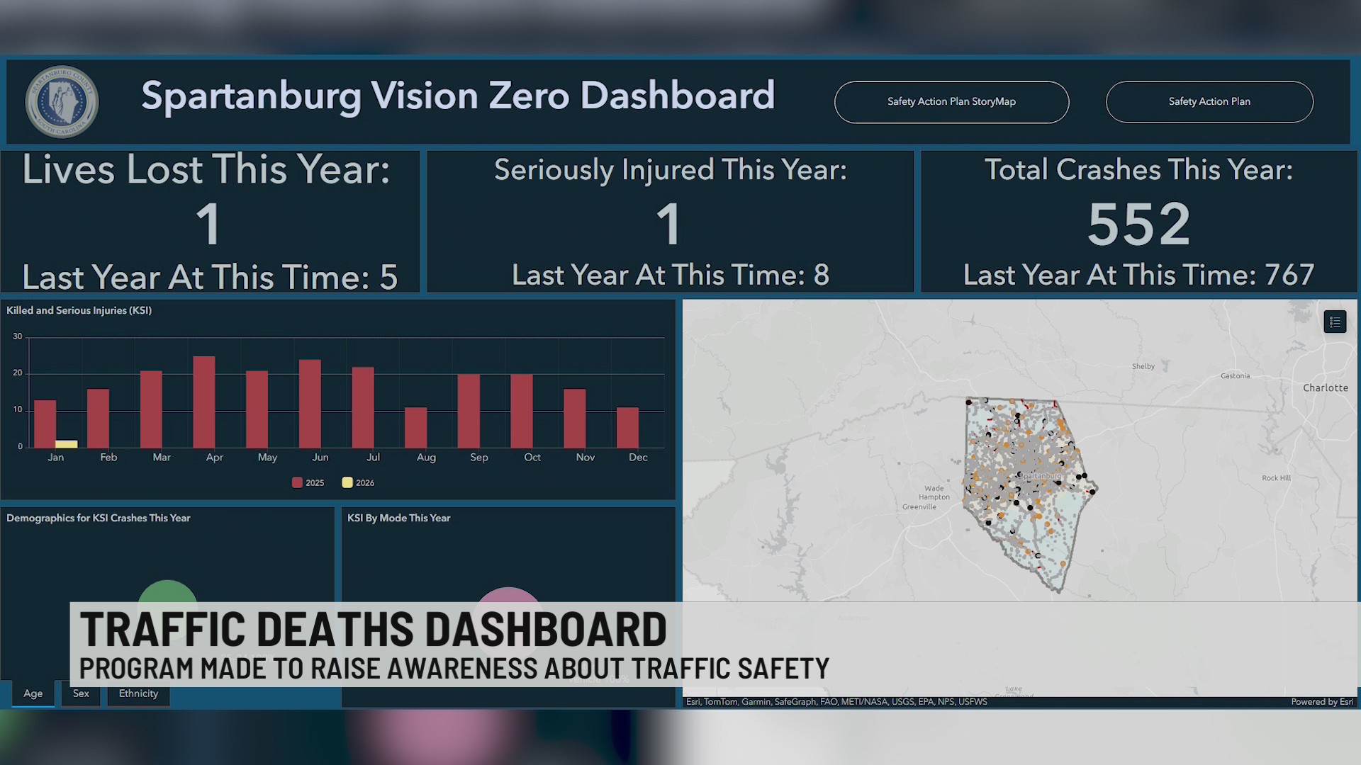 Spartanburg County launches Vision Zero dashboard – WSPA 7NEWS