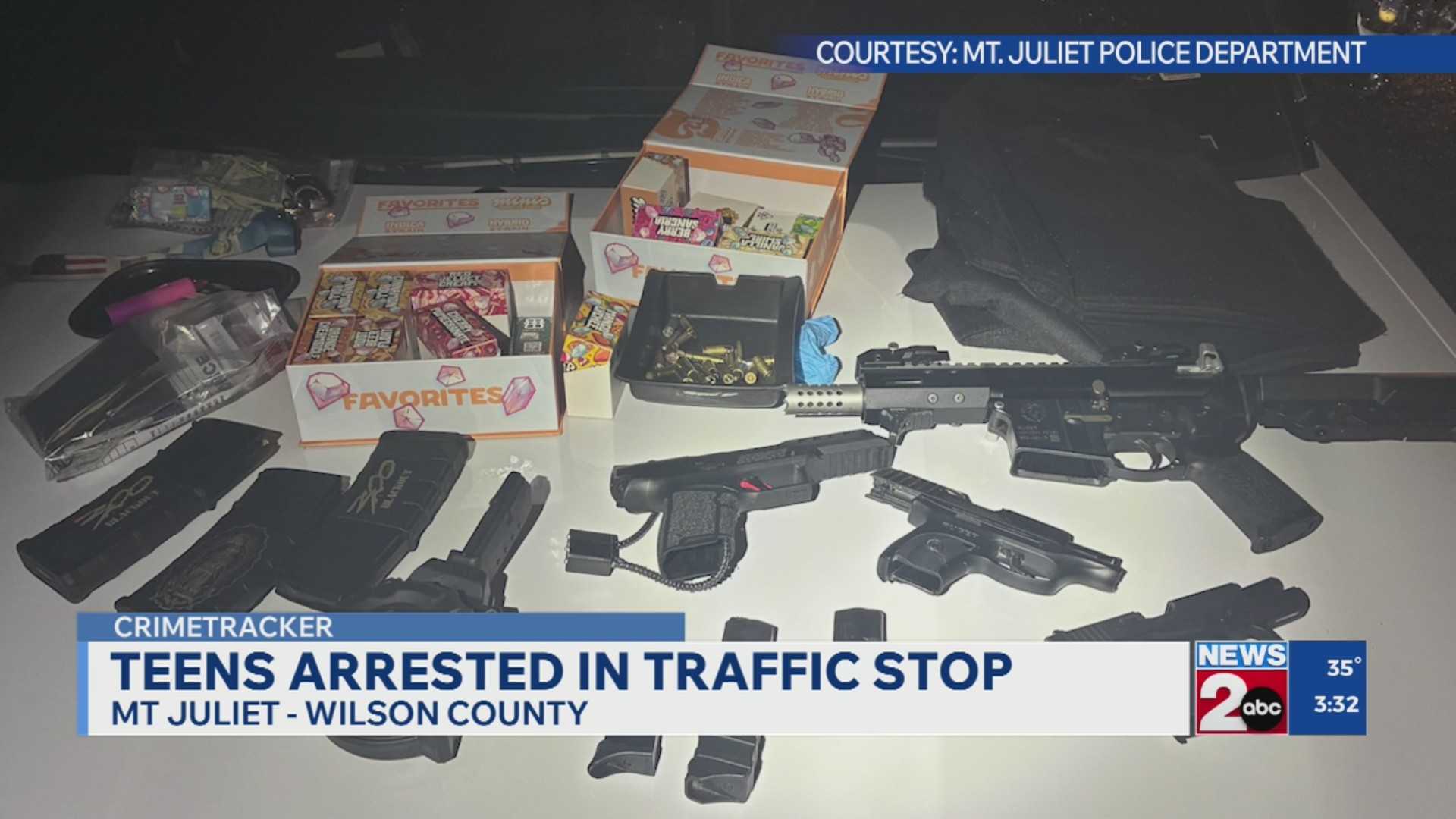 Teens arrested during traffic stop in Mt. Juliet – WKRN News 2
