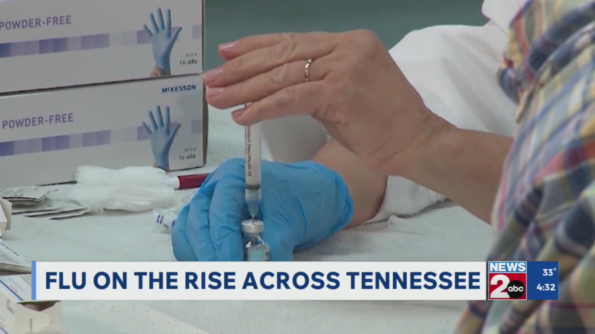 Flu on the rise across Tennessee – WKRN News 2