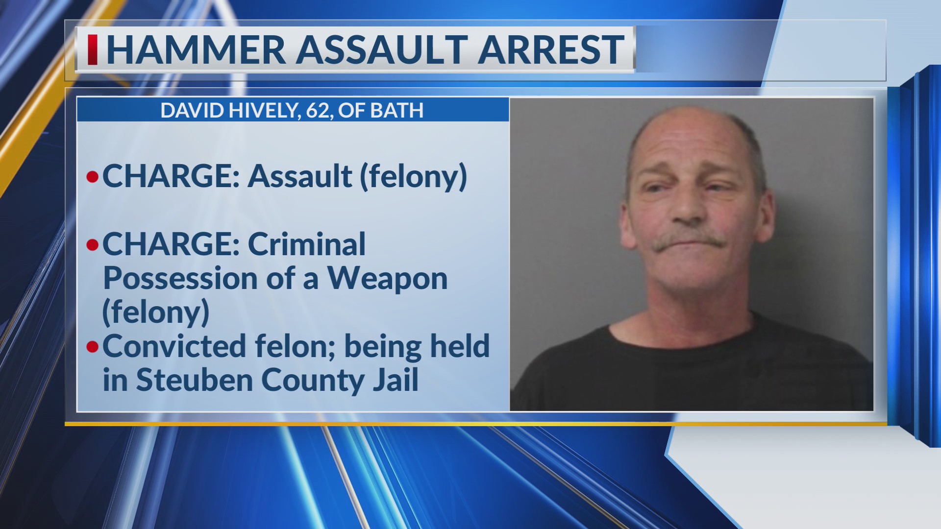 Police: Bath man arrested for assaulting someone with a hammer – WETM ...