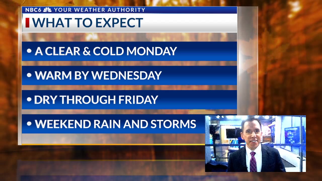 A cold Monday but warmer weather and storms on the way soon – KTALnews.com