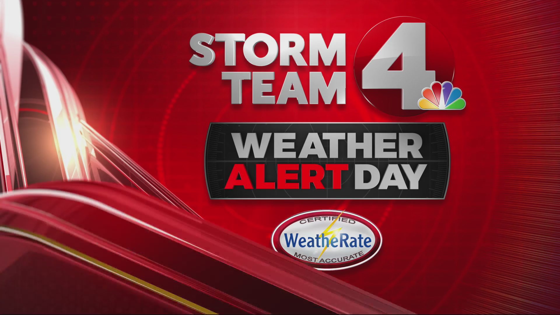 Storm Team 4 forecast with Ben Gelber – NBC4 WCMH-TV