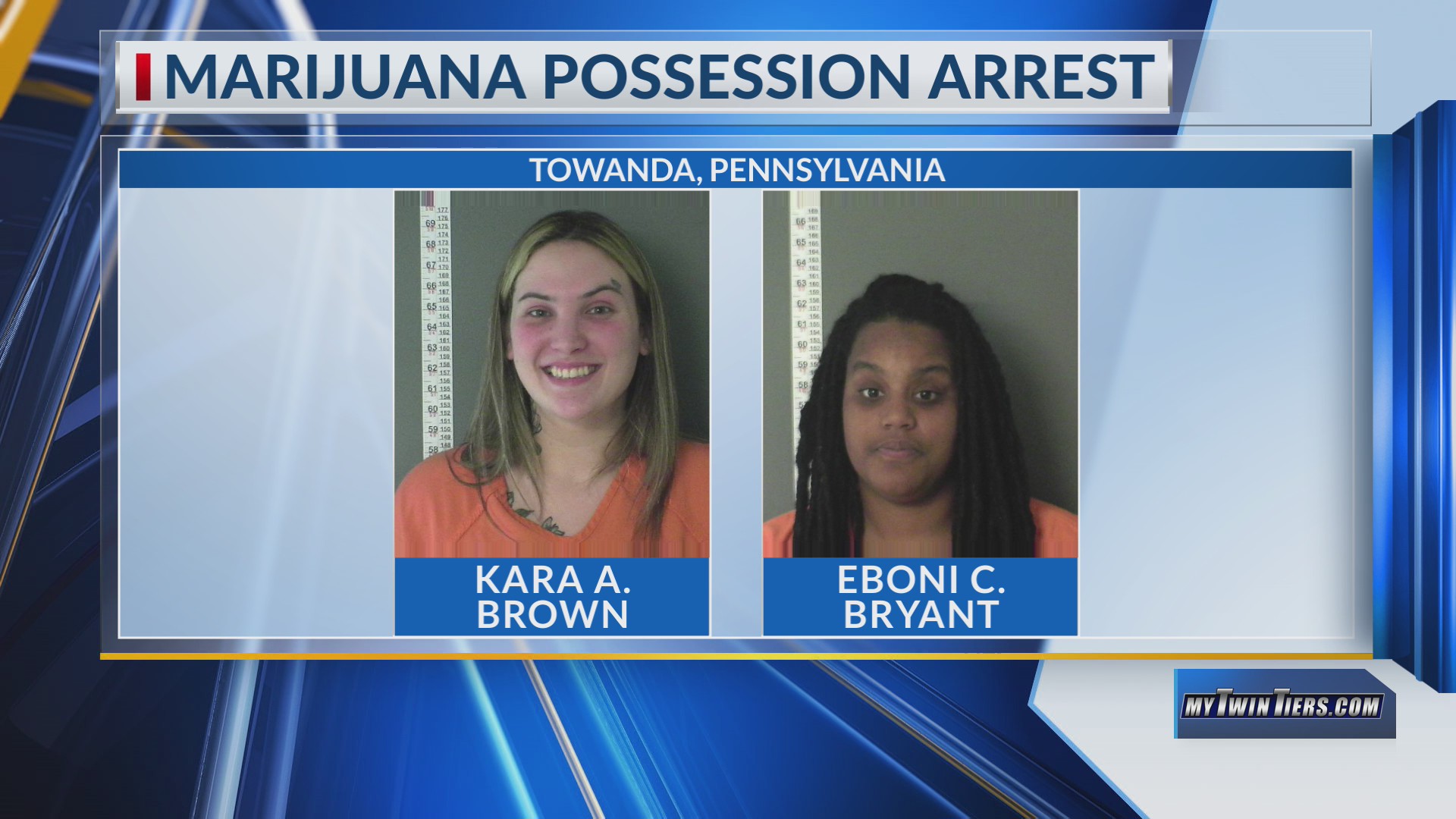 Two arrested on drug charges after traffic stop in Towanda – WETM ...