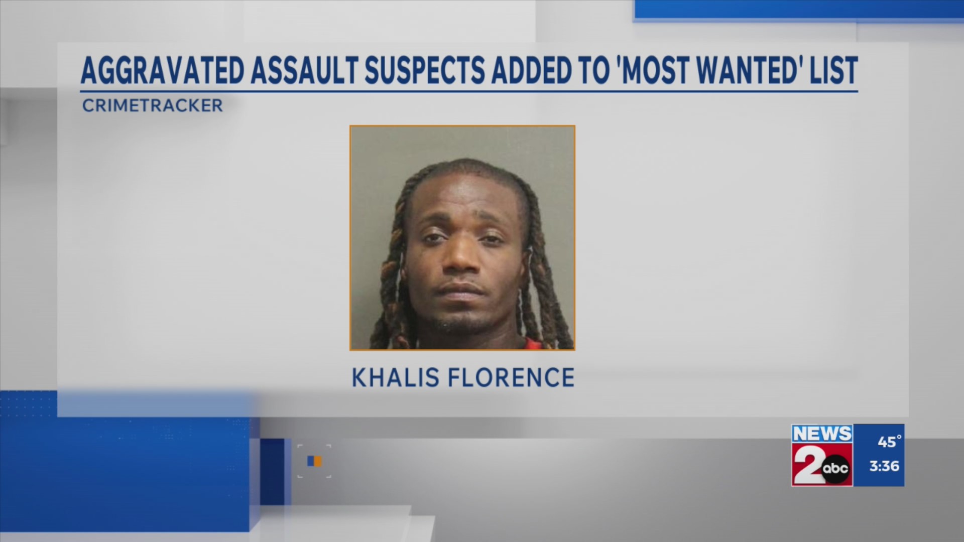Metro police add 2 suspects to ‘Most Wanted’ list – WKRN News 2