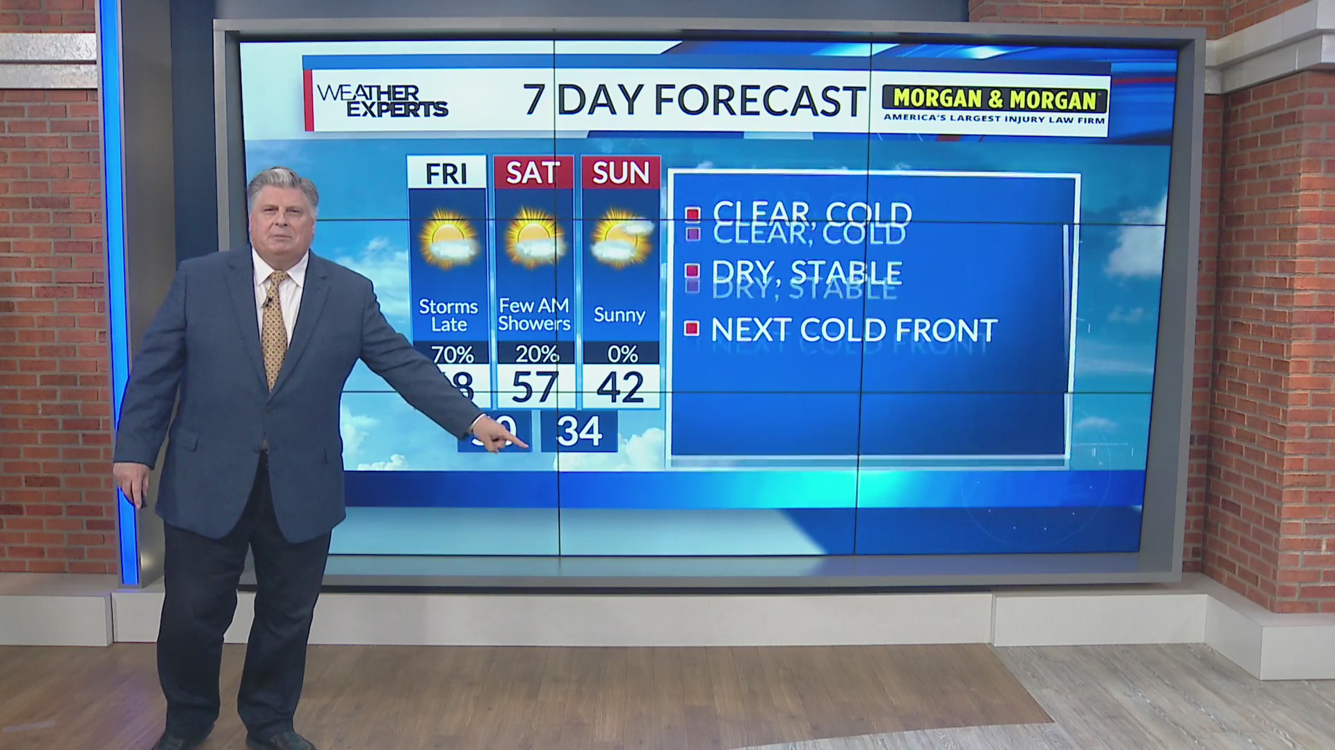 WREG Memphis Weather Friday Jan 9th – WREG.com