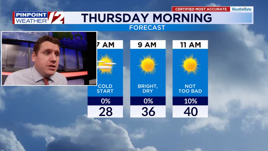 WPRI 12 Weather Now 1/7/26: Nice Thursday; Rain Later Friday Into ...