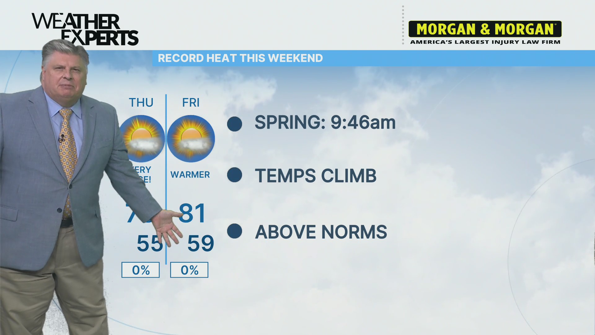 WREG Memphis Weather Thursday March 19th – WREG.com