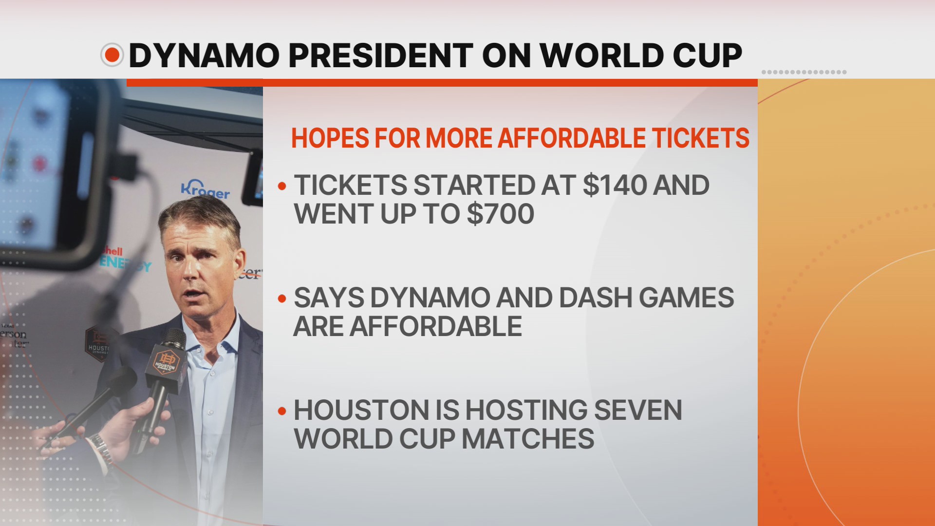 Houston Dynamo President Wants World Cup Ticket To Be More Affordable ...