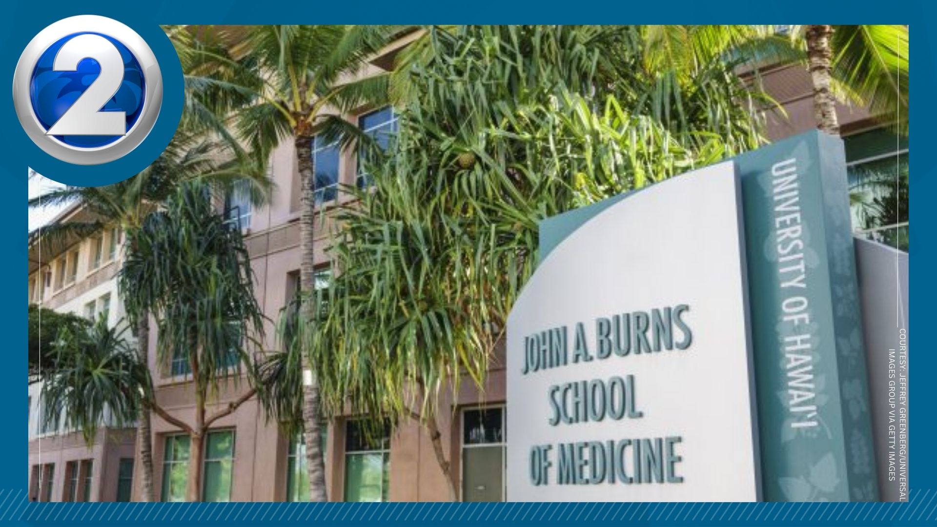 5 things to know about UH’s new $1.1M grant – KHON2