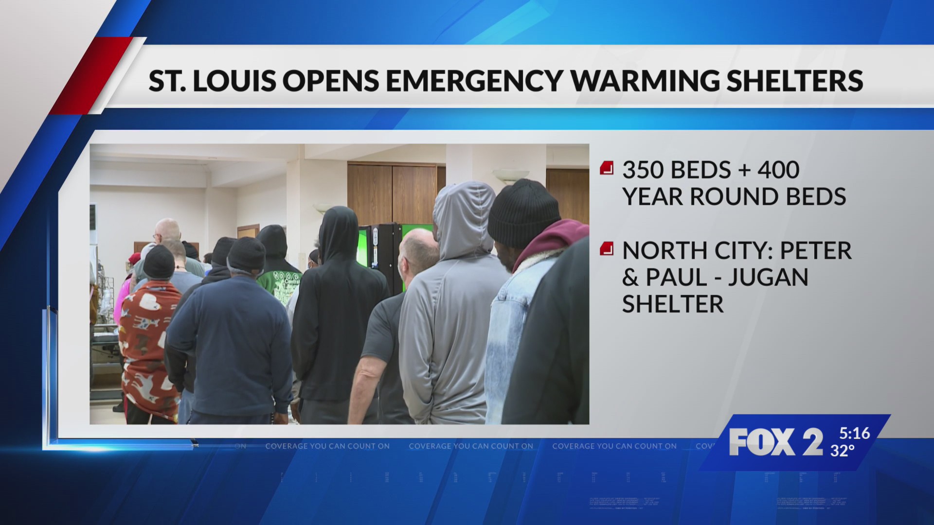 St. Louis opens emergency warming shelters – FOX 2