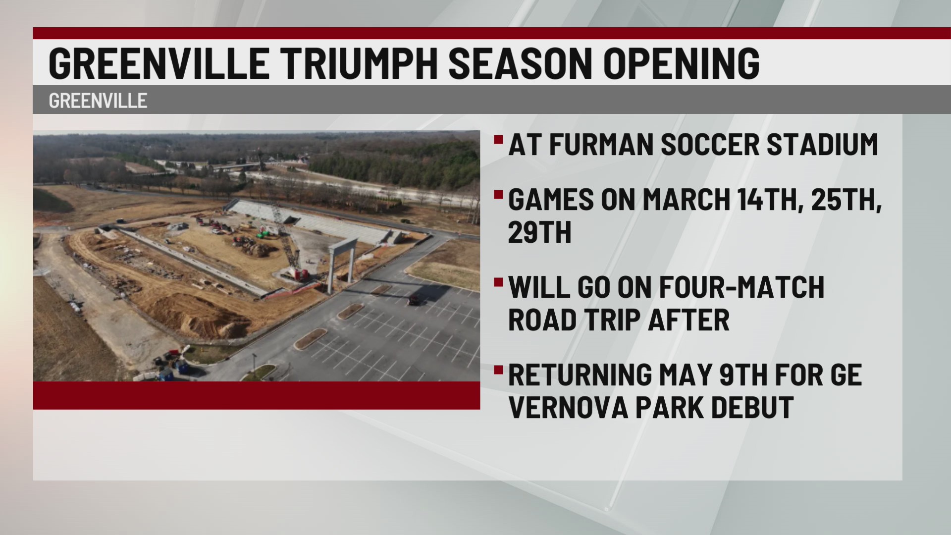 Greenville Triumph to open season at Furman soccer stadium – WSPA 7NEWS