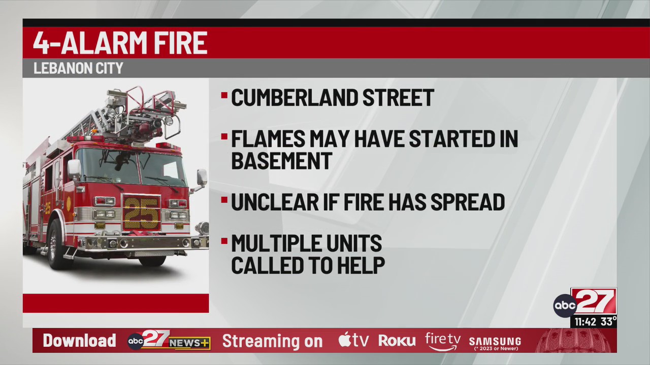Firefighters battling structure fire in Lebanon – ABC27