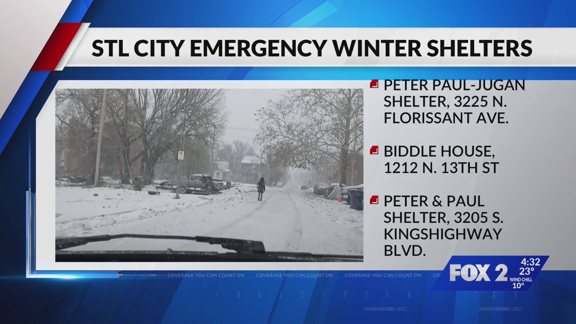 Emergency shelters activated as cold weather returns – FOX 2