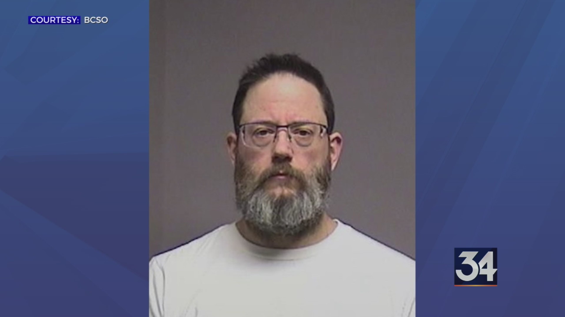 Former BOCES teacher now facing rape charges – WIVT – News 34