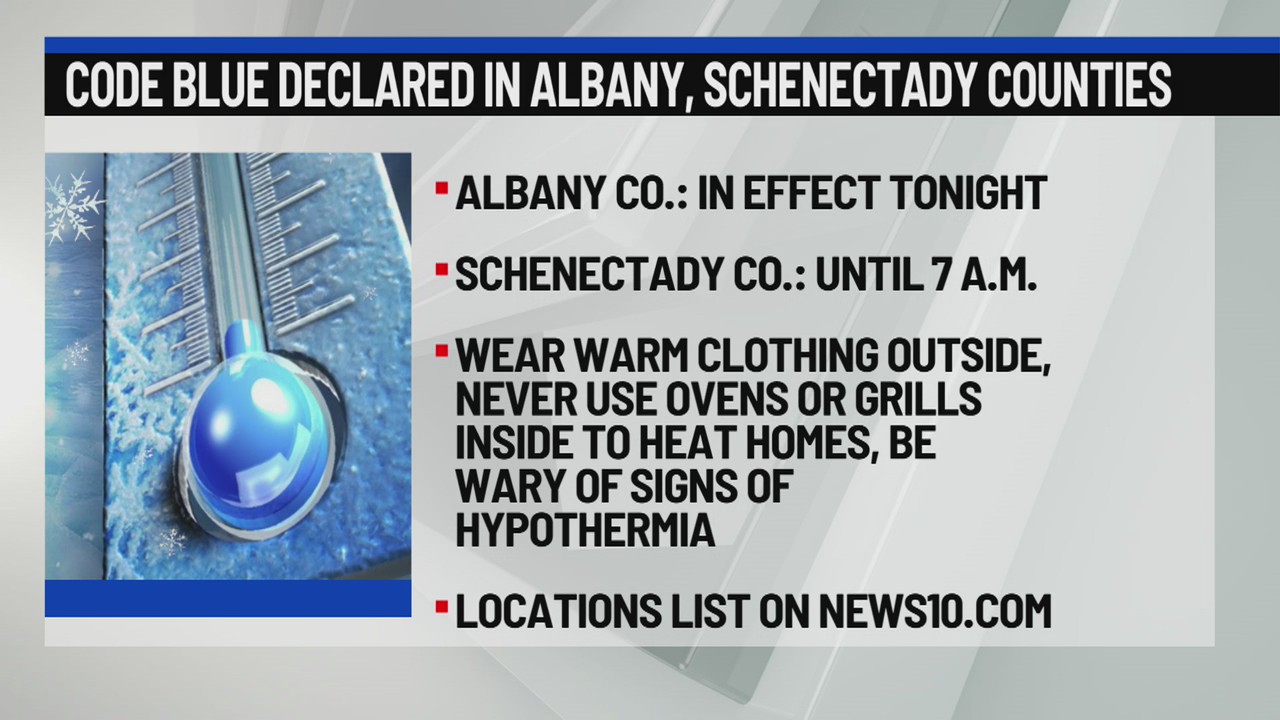 Code Blue declared in Albany, Schenectady Counties – NEWS10 ABC