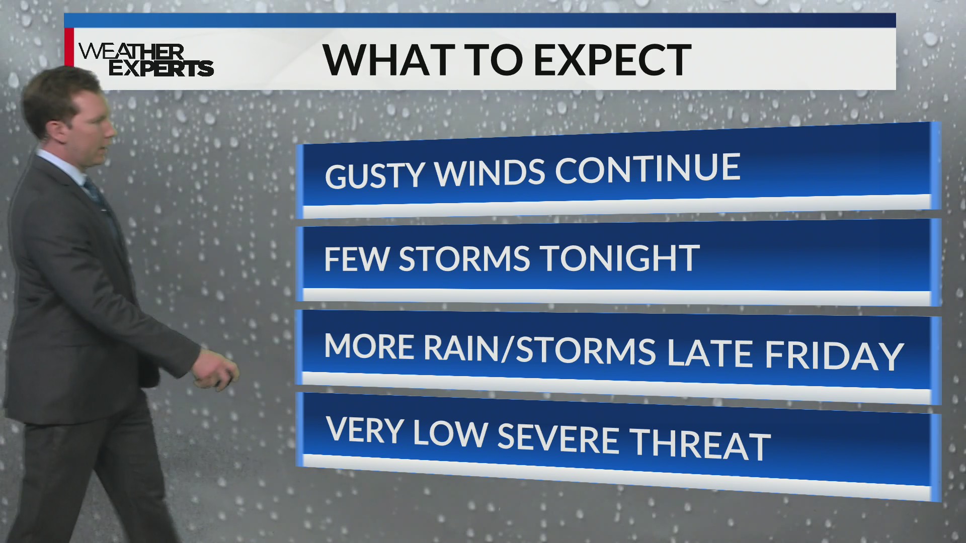 WREG Memphis Weather Thursday Evening 1/8/26 – WREG.com