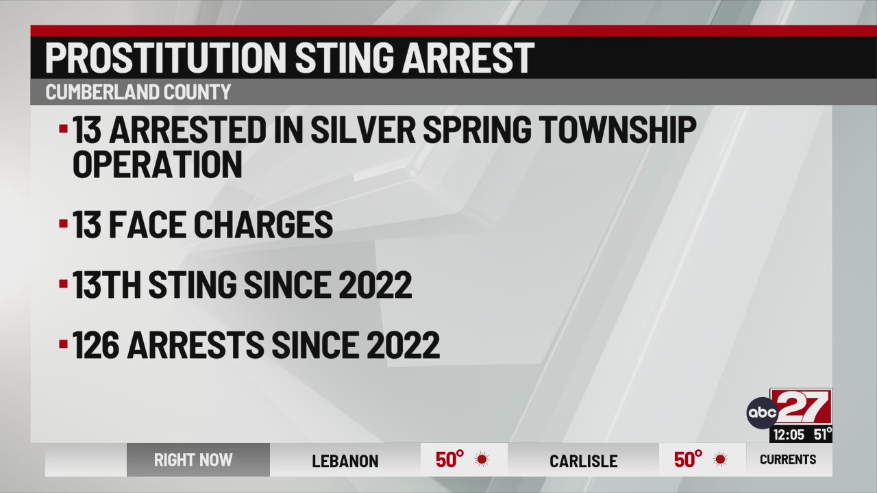 Multiple Arrested In Cumberland County Prostitution Sting Abc27