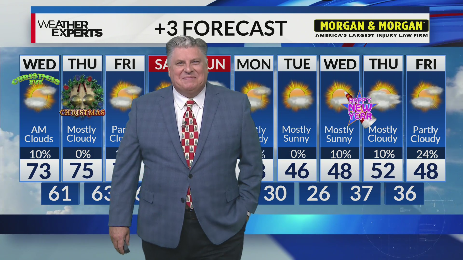 WREG Memphis Weather Wednesday Dec 24th – WREG.com