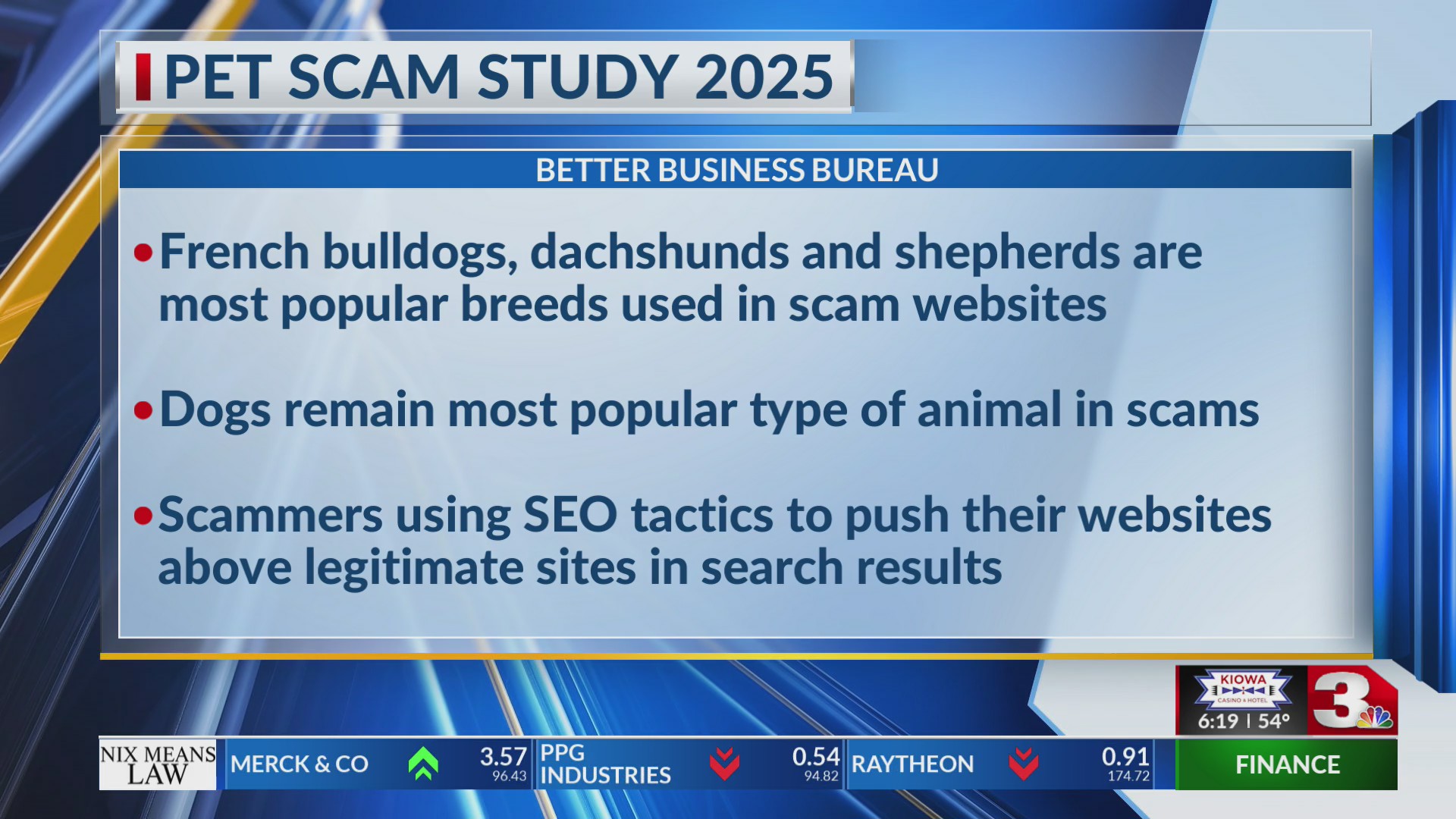 BBB: Pet Scam Study 2025 – Texomashomepage.com
