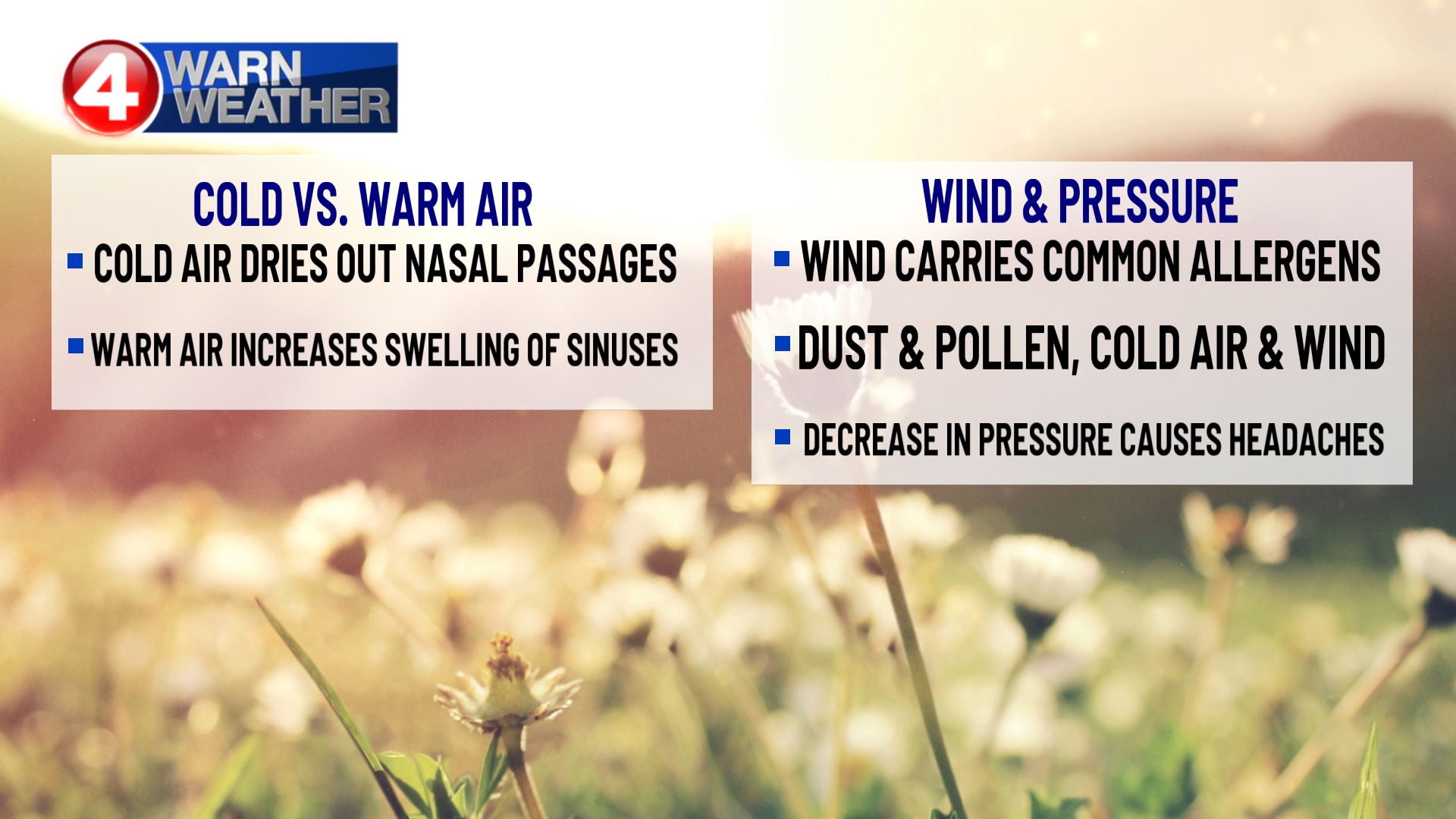 When the weather hurts: How weather actually affects your sinuses ...