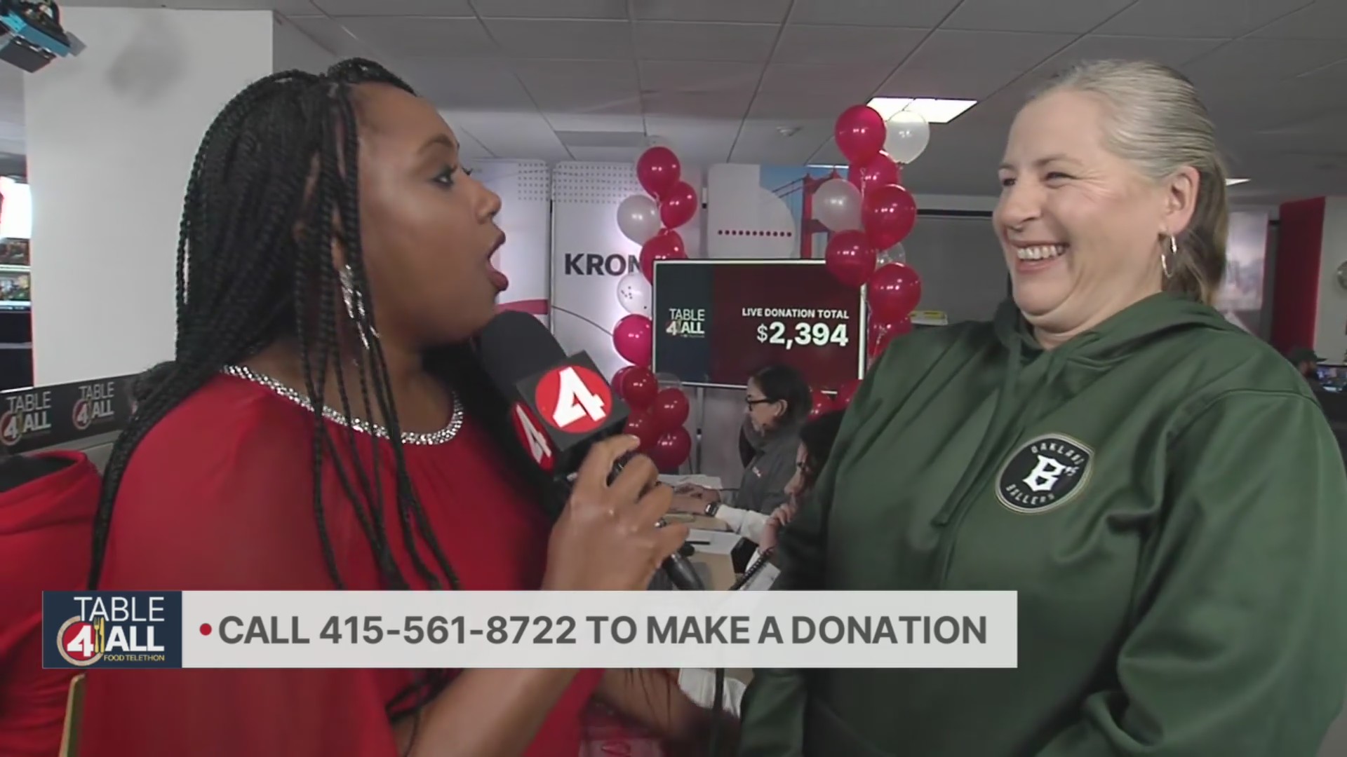 Oakland Ballers GM Laura Geist joins in – KRON4