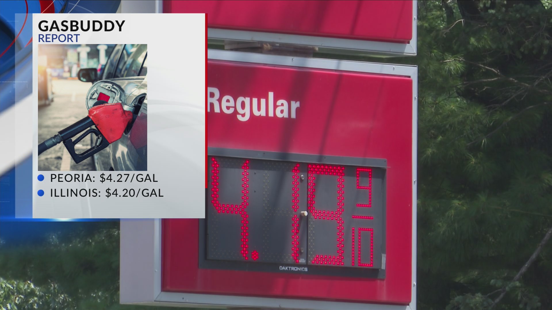 National gas average falls 10.7 cents to $3.94 – CIProud.com