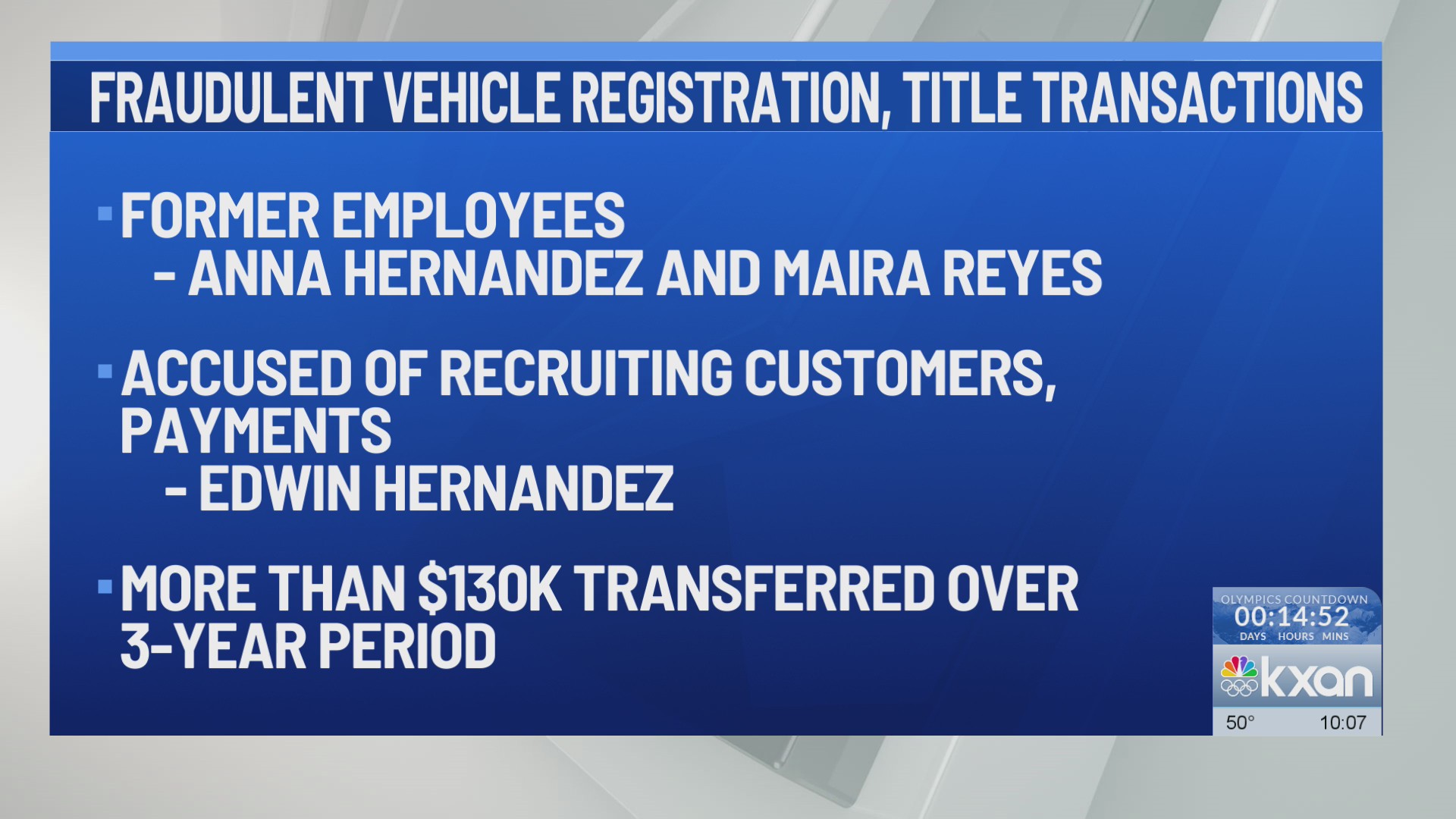Affidavit: Former Travis County Tax Office employees tied to alleged ...