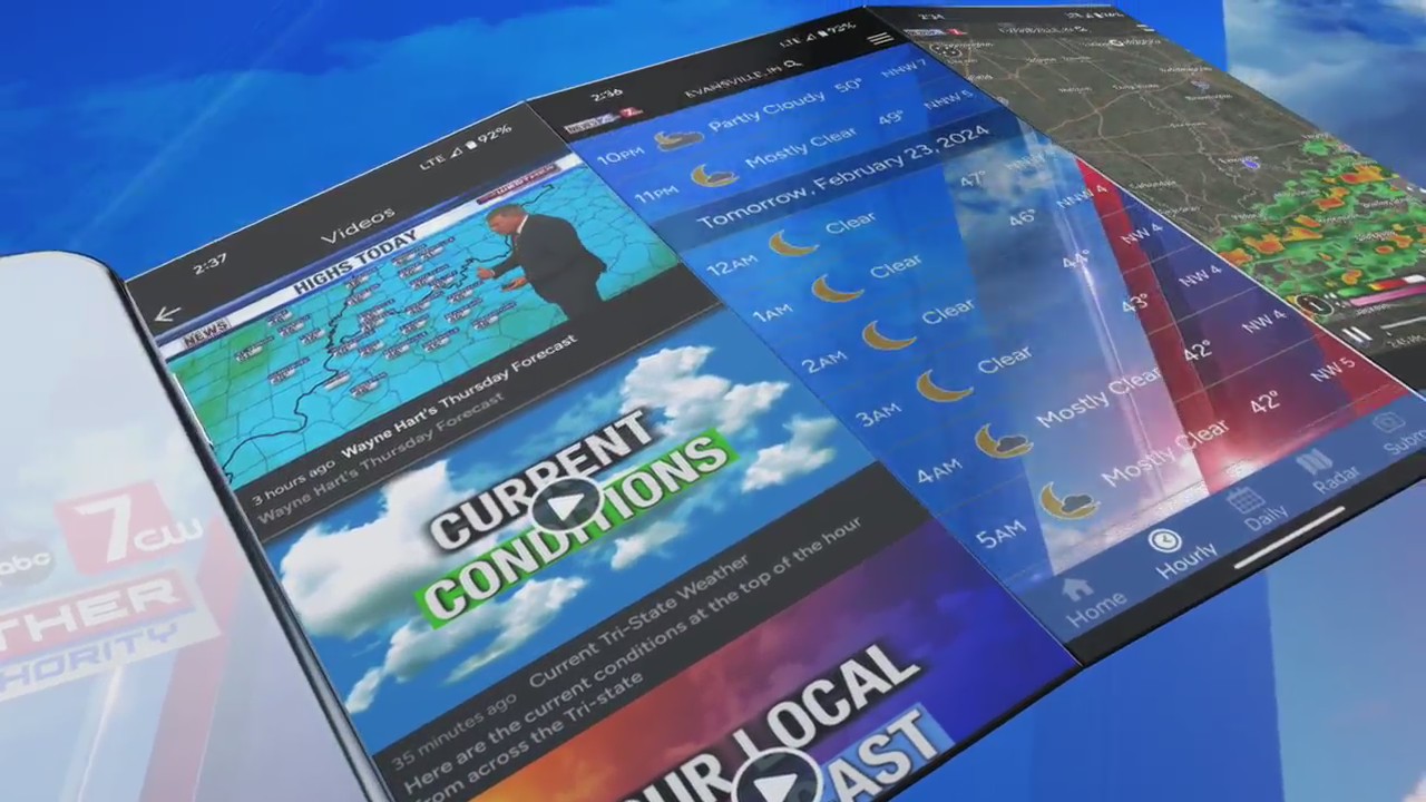Stacey’s Detailed Forecast – December 16, 2025 – Eyewitness News (WEHT ...