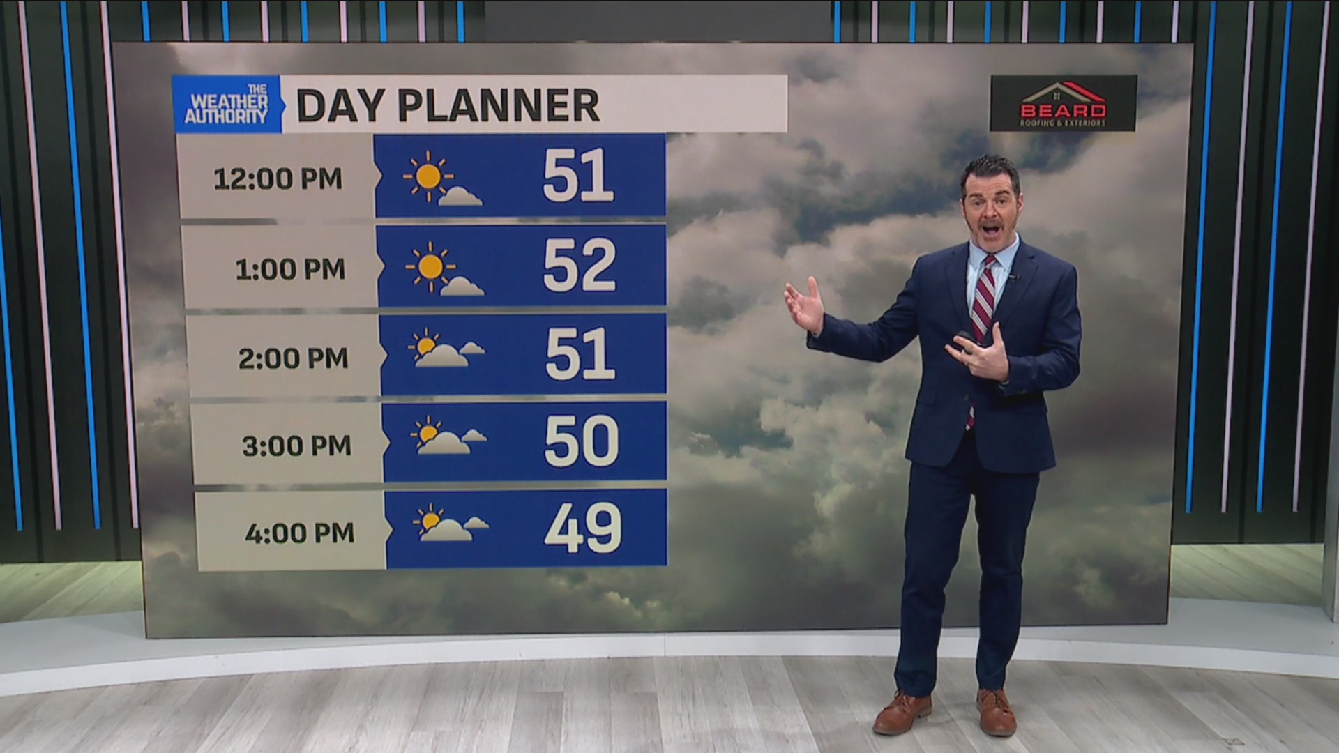 8 a.m. Weather Report for Feb. 10, 2026 – Fox 59