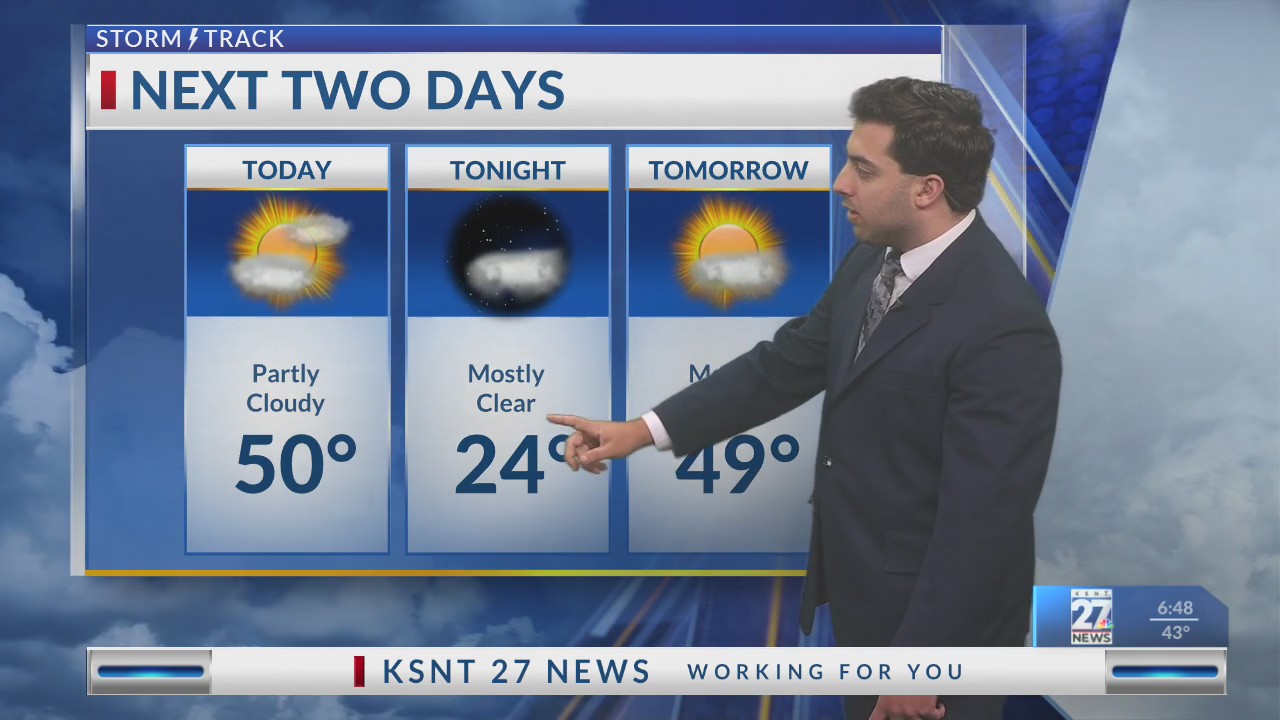 12/20 AM Latest Weather Forecast – KSNT 27 News