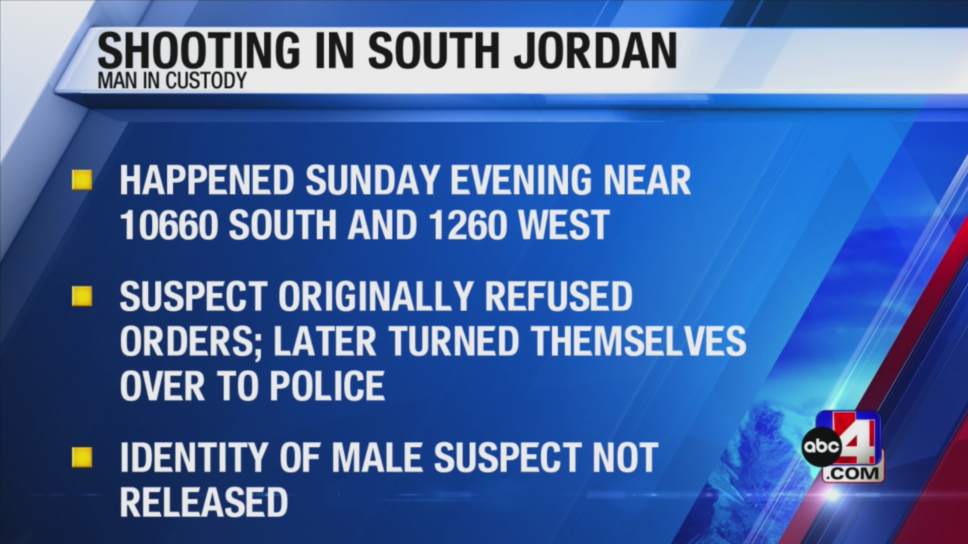 Suspect in custody after shots fired in South Jordan – ABC4 Utah