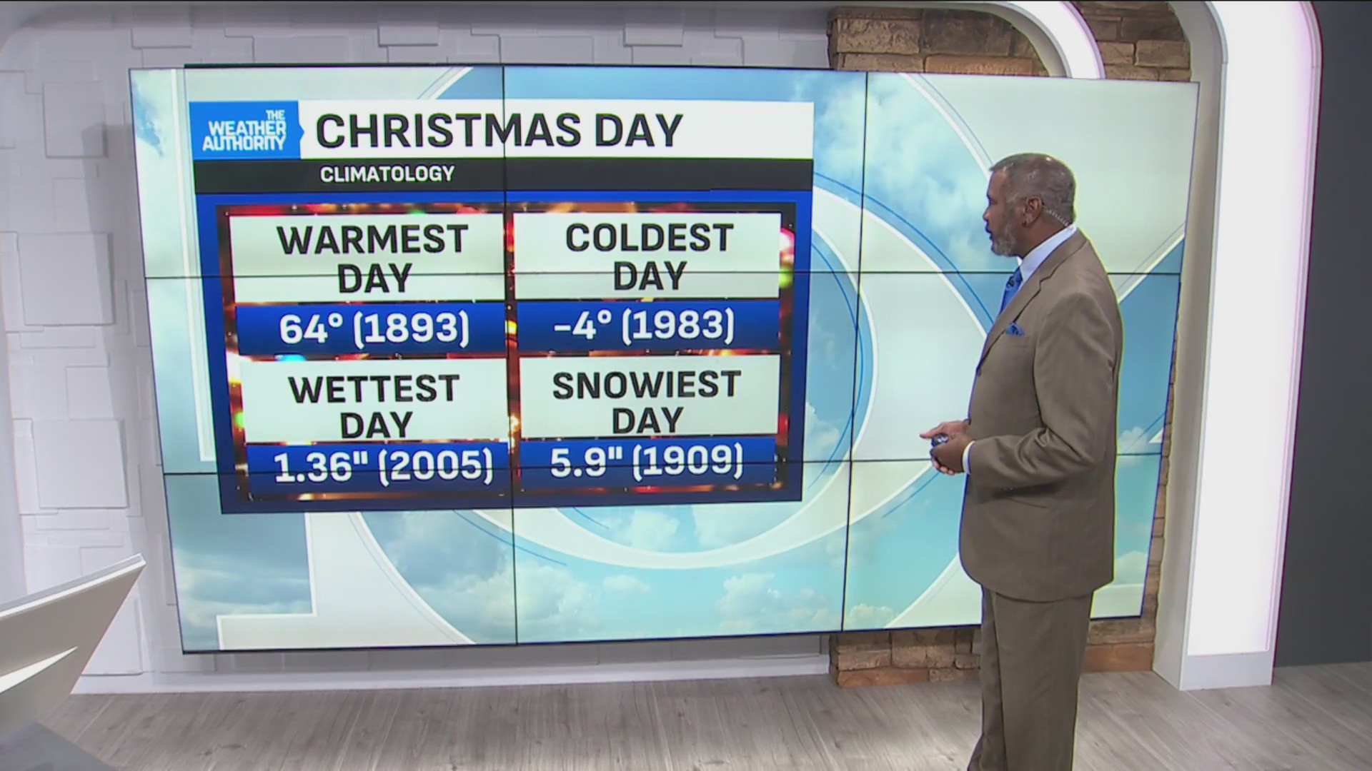 A few sprinkles overnight – Fox 59