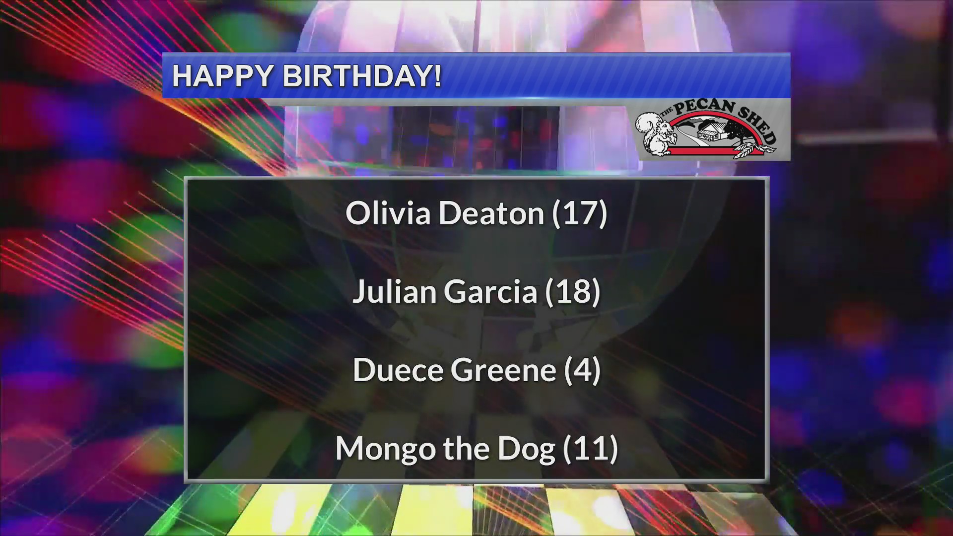 Birthdays For January 15th – Texomashomepage.com