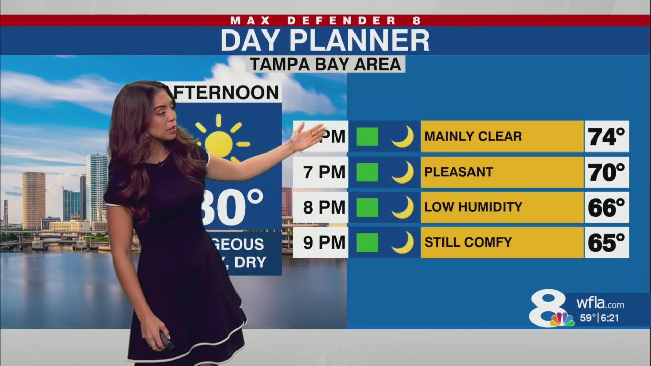 News Channel 8 Today: Weekend Edition – WFLA