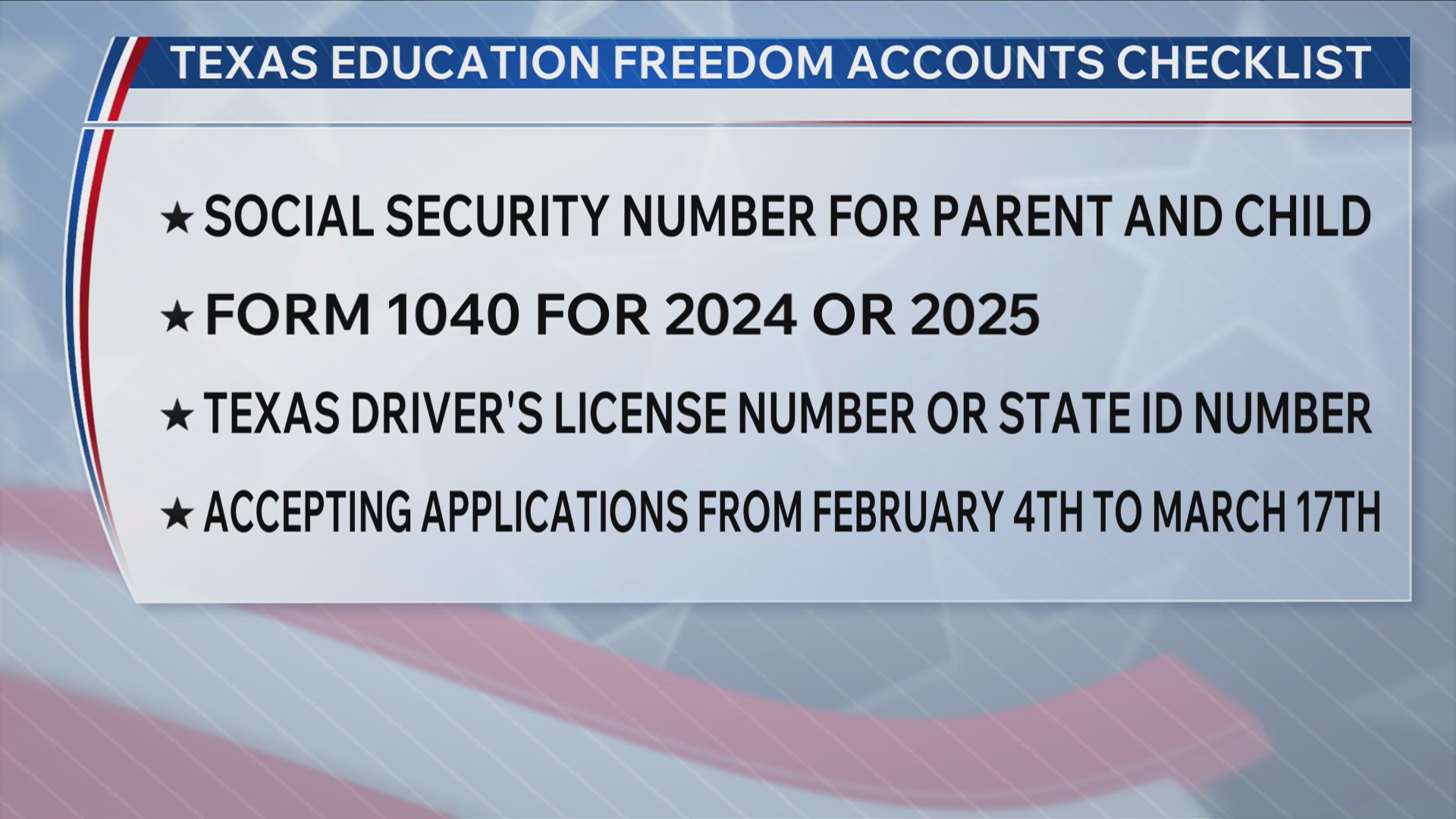 When can parents apply for the Texas Education Freedom Accounts – KAMR ...