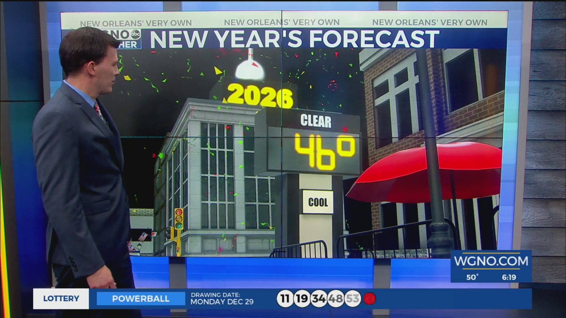 Clear and cool for New Year’s Eve fireworks – WGNO