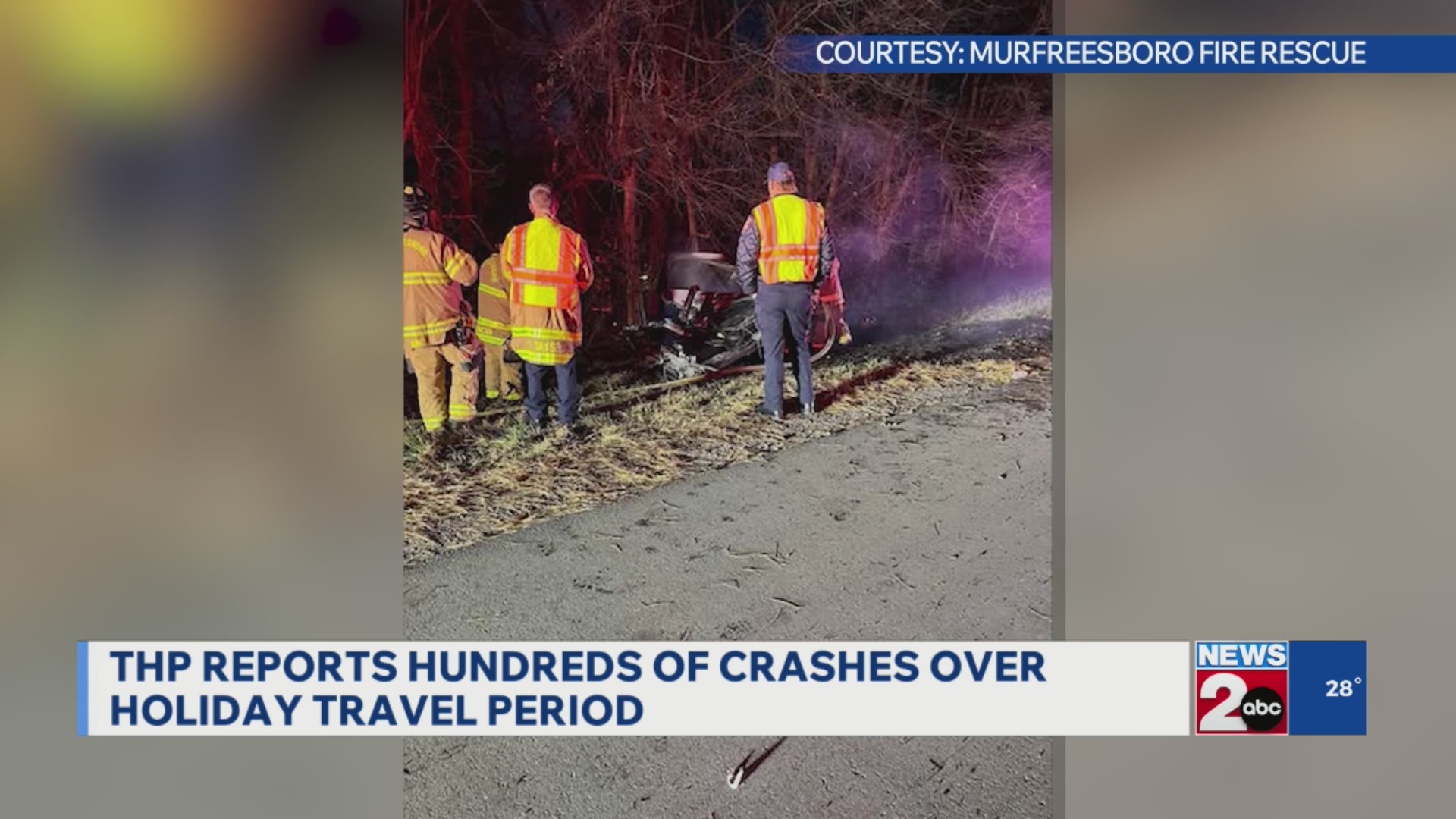 THP reports hundreds of crashes over holiday travel period – WKRN News 2