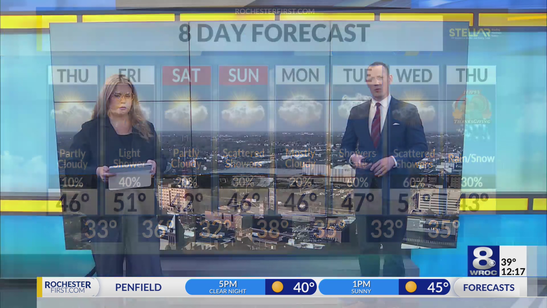 Your News 8 Thursday afternoon forecast update – RochesterFirst