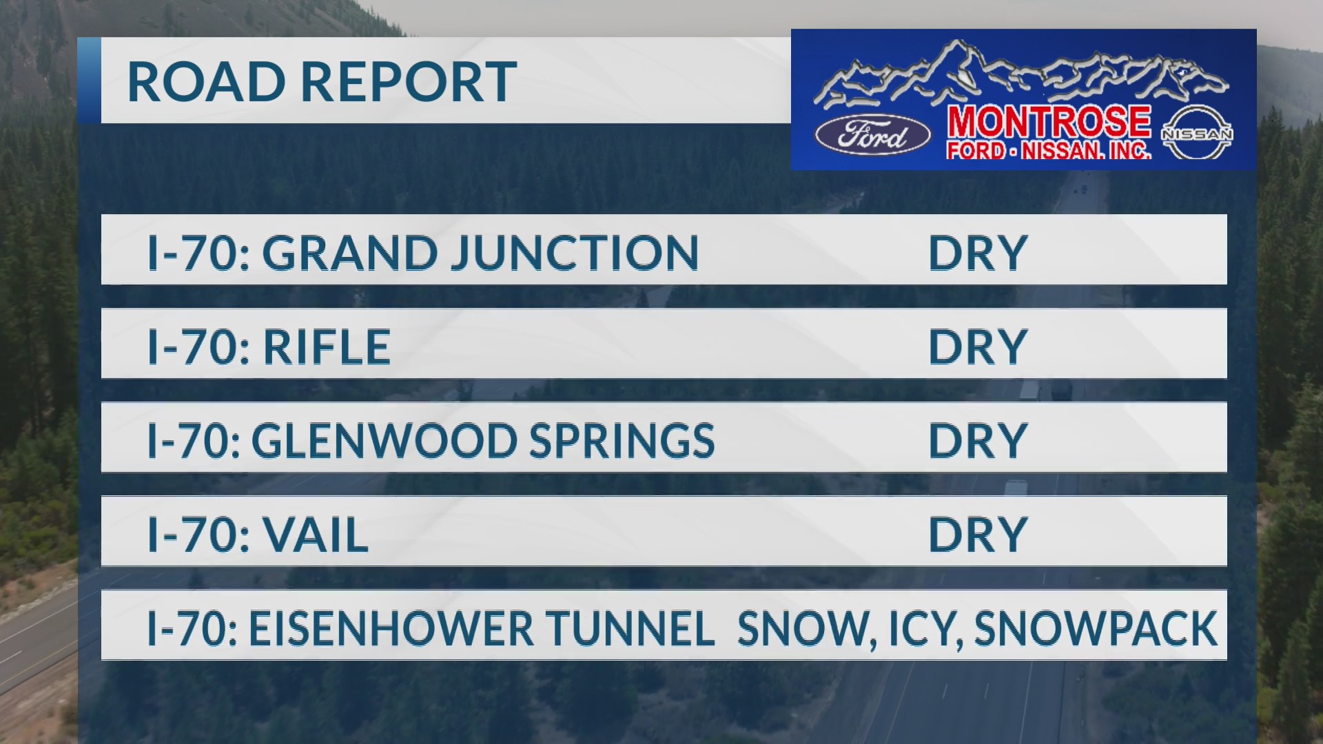 January 16, 2026 morning road report – WesternSlopeNow.com