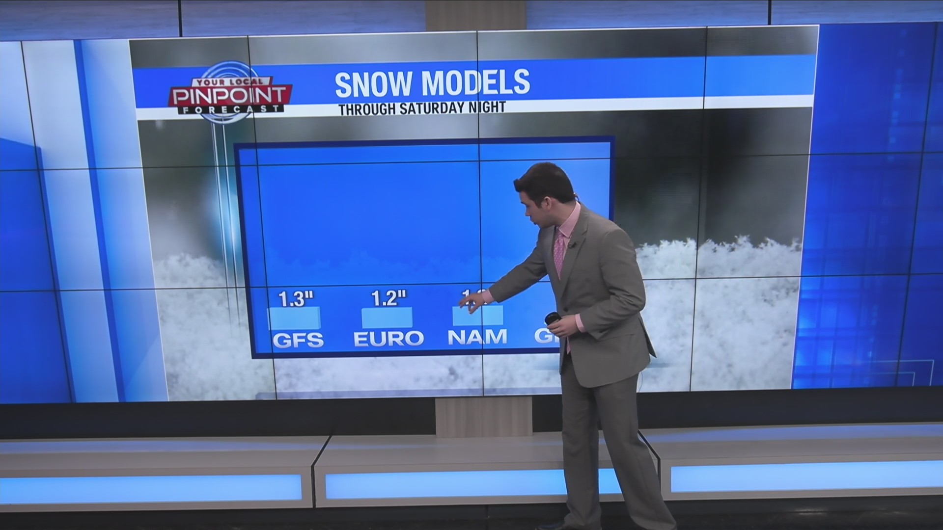 Snow Forecast for Thursday – WHBF – OurQuadCities.com