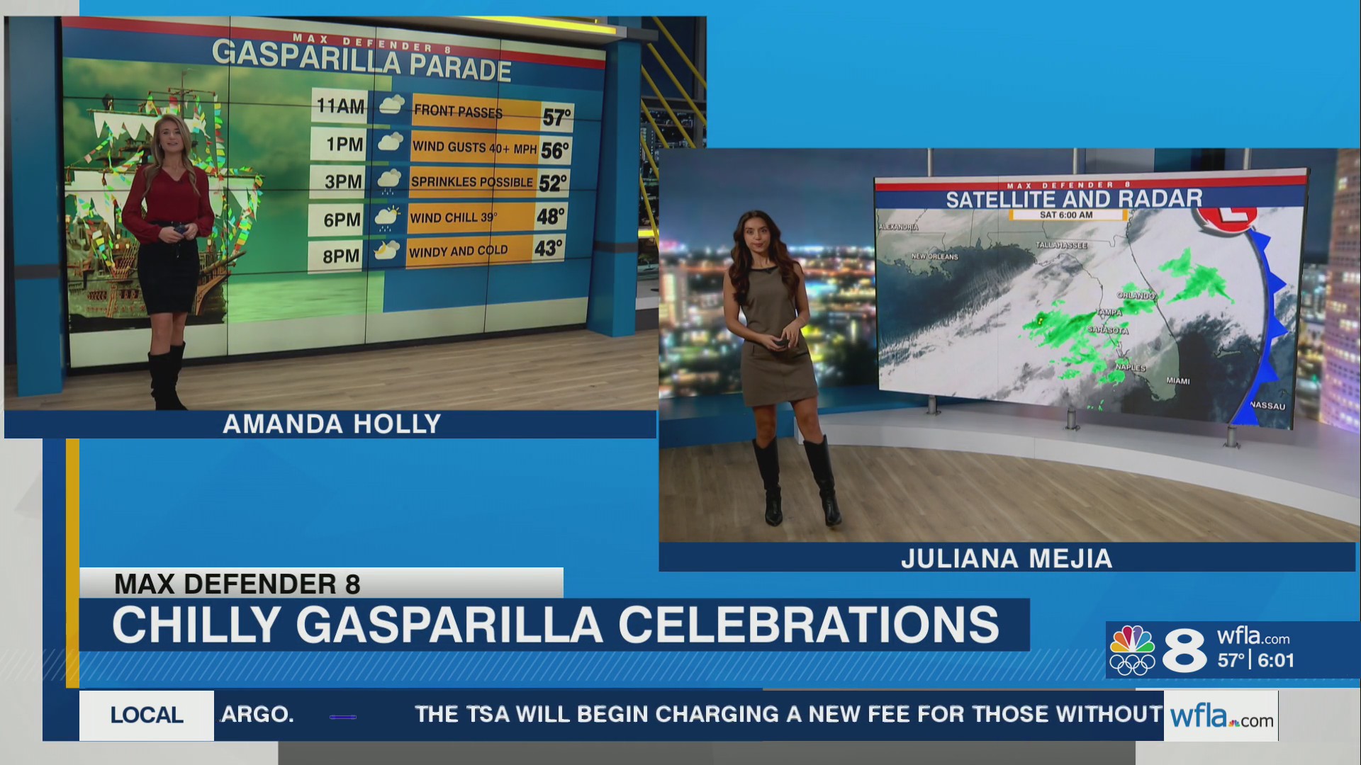 Windy Saturday with dangerous cold on the way – WFLA