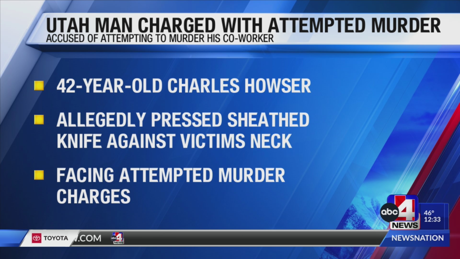 Utah man arrested for attempted murder of coworker with knife – ABC4 Utah