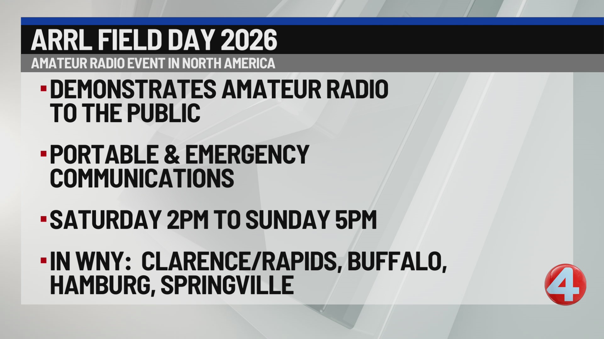 Interview: ARRL Field Day 2026 – News 4 Buffalo