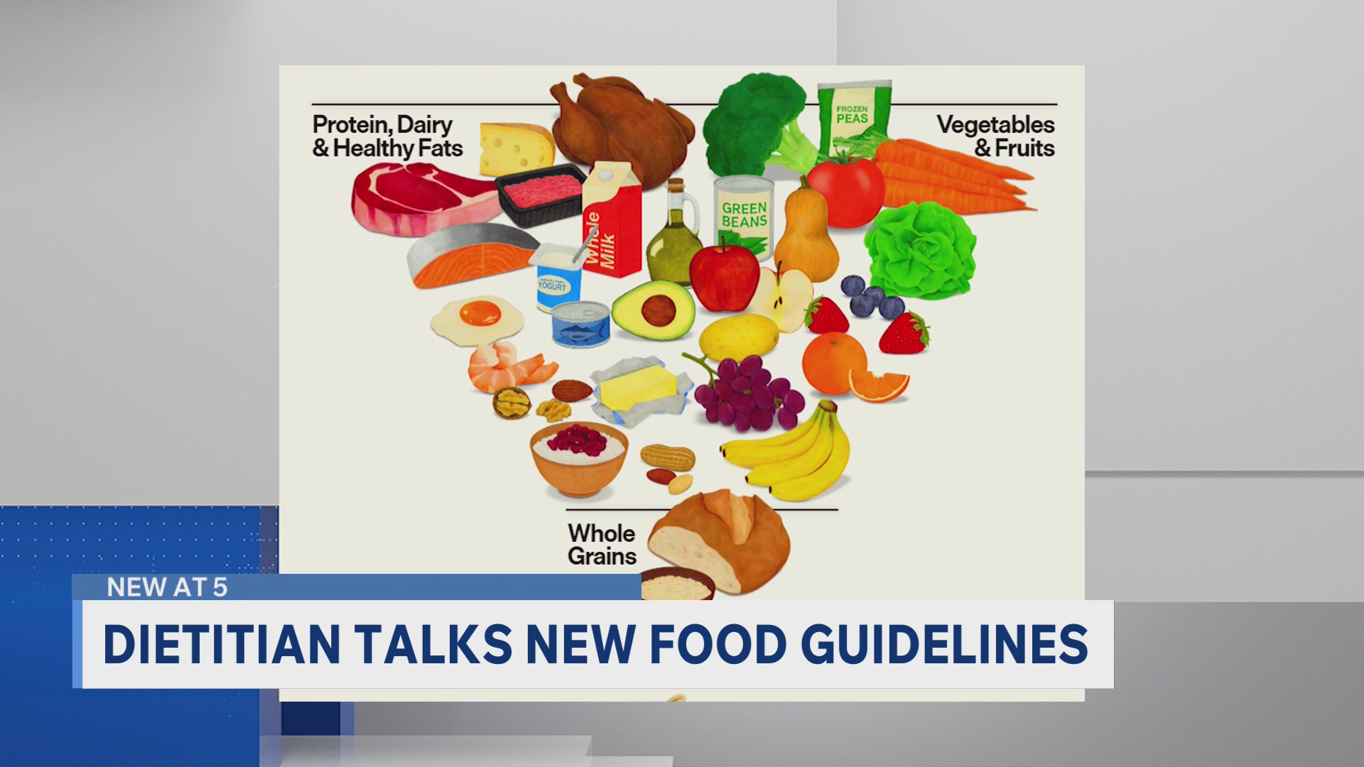 Local Registered Dietitian weighs in on new USDA guidelines – WJHL ...