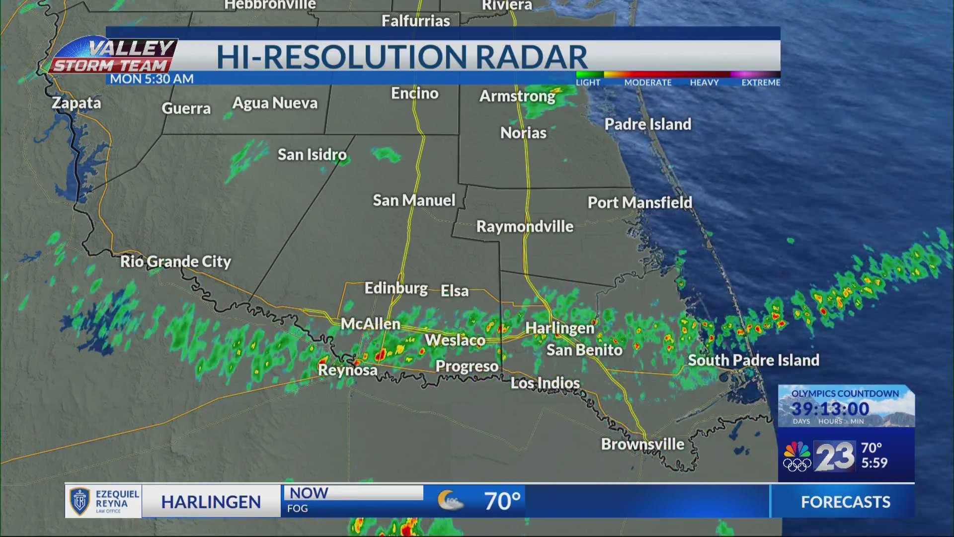 Cold front bringing wind gusts – KVEO-TV