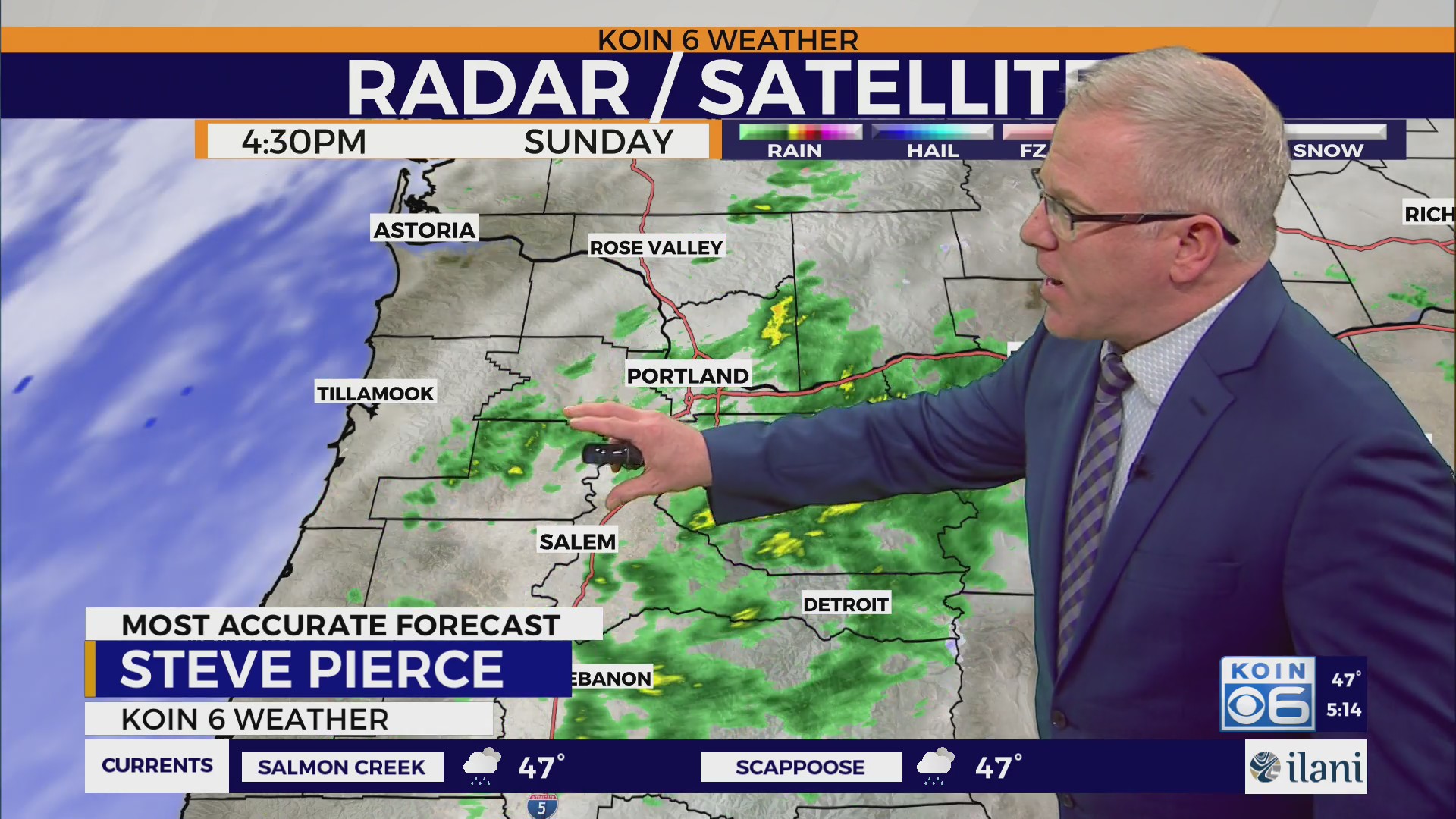 Weather Forecast: A Mostly Dry Monday – KOIN.com